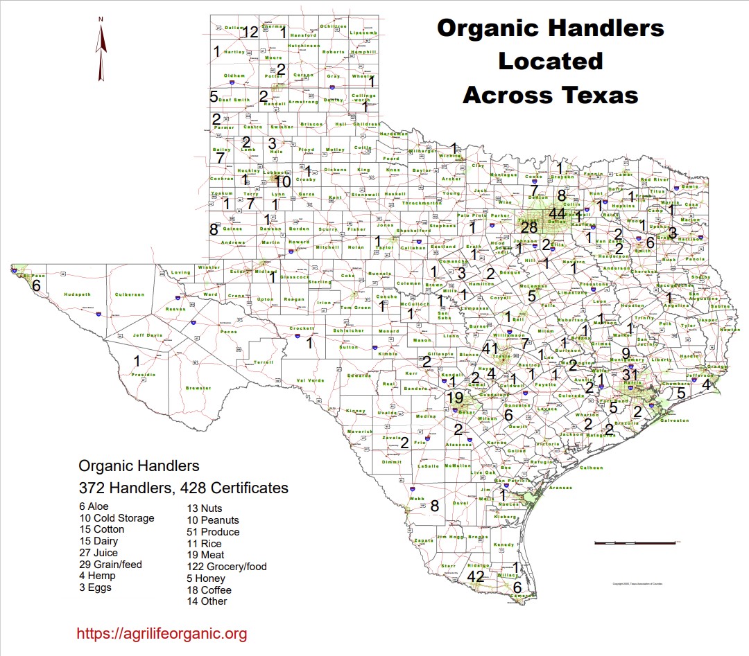 Organic Handler, What Does That Mean? – Texas A&M AgriLife Organic
