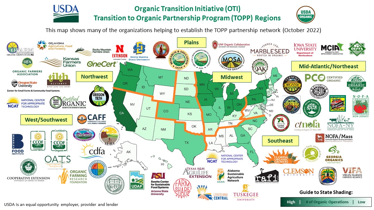 Transition to Organic Partnership Program (TOPP) – Texas A&M AgriLife ...