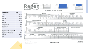 Soil testing, soil results, soil test labs – Texas A&M AgriLife Organic
